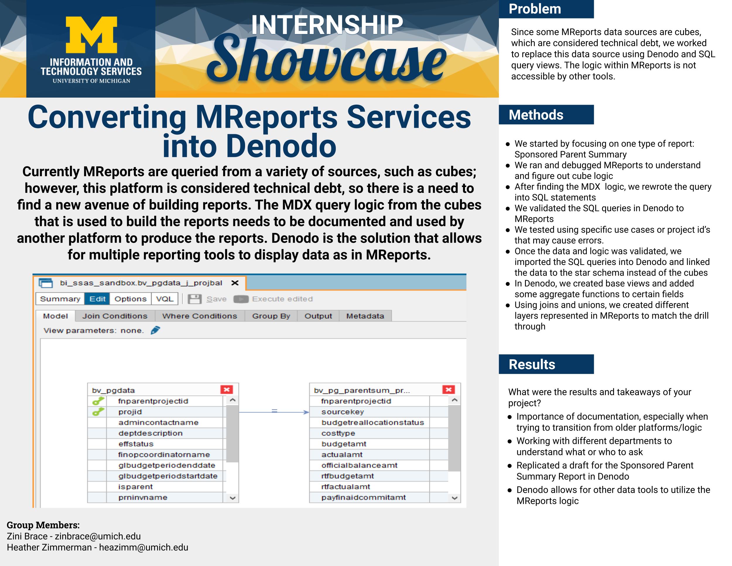 Converting MReports Services into Denodo / ITS Summer Internship Program